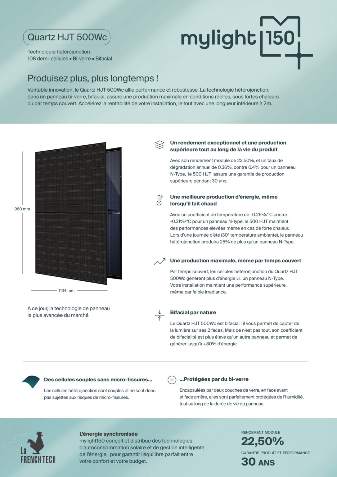 Panneaux Solaires MyLight150 : Performance Durable | Néel Fraisse